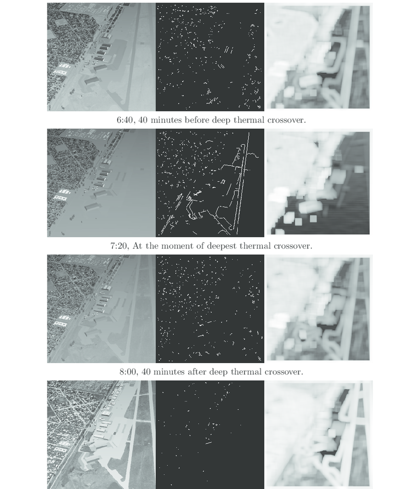 The Minuteman’s Guide to Thermal Camouflage – Von Steuben Training ...