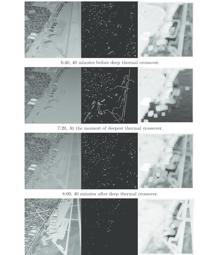 The Minuteman’s Guide to Thermal Camouflage – Von Steuben Training ...